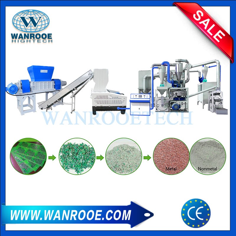1000kg/h Waste Printed Circuit Board PCB Recycling Machine - WANROOETECH