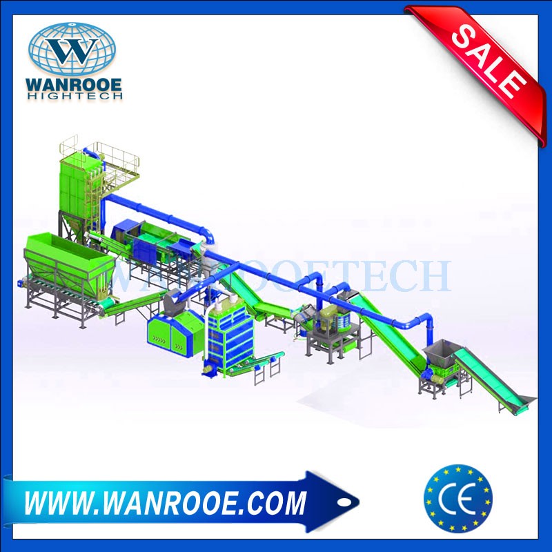 PCB Recycling Machine Printed Circuit Board Recycling Plant from China ...