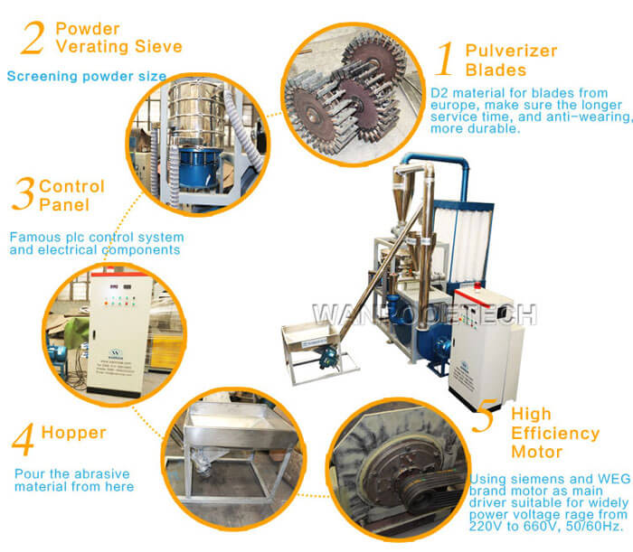 800kg/h Soft PVC Plastic Pulverizing Machine from China Manufacturer ...