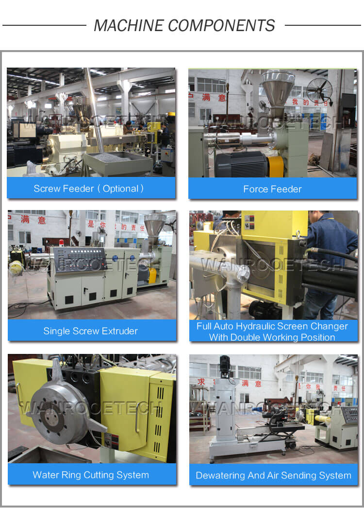 PP PE PC ABS etc Regrind Material Pelletizing Granulating Plant from China Manufacturer ...